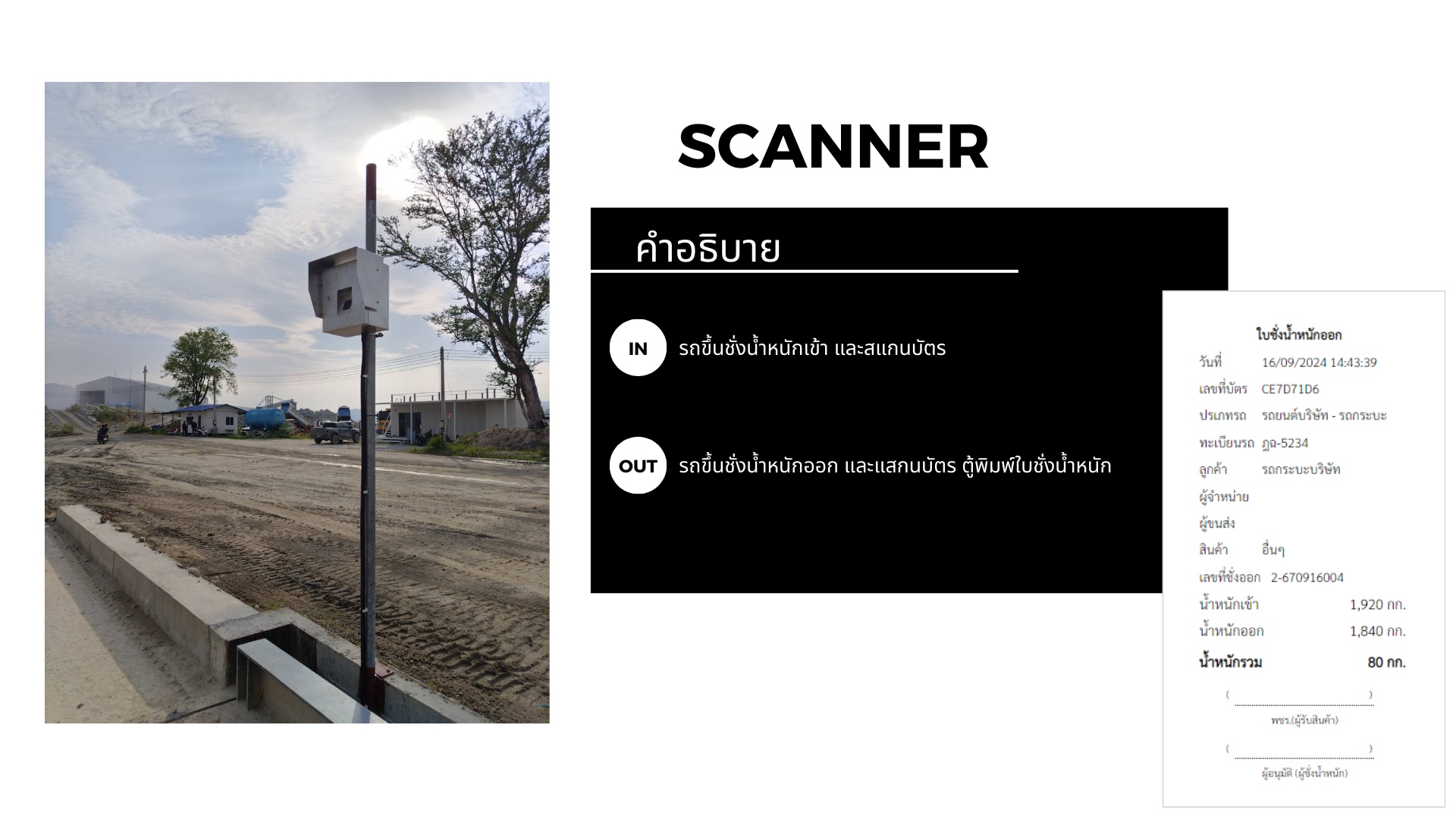 SASE | Headquarter System TH